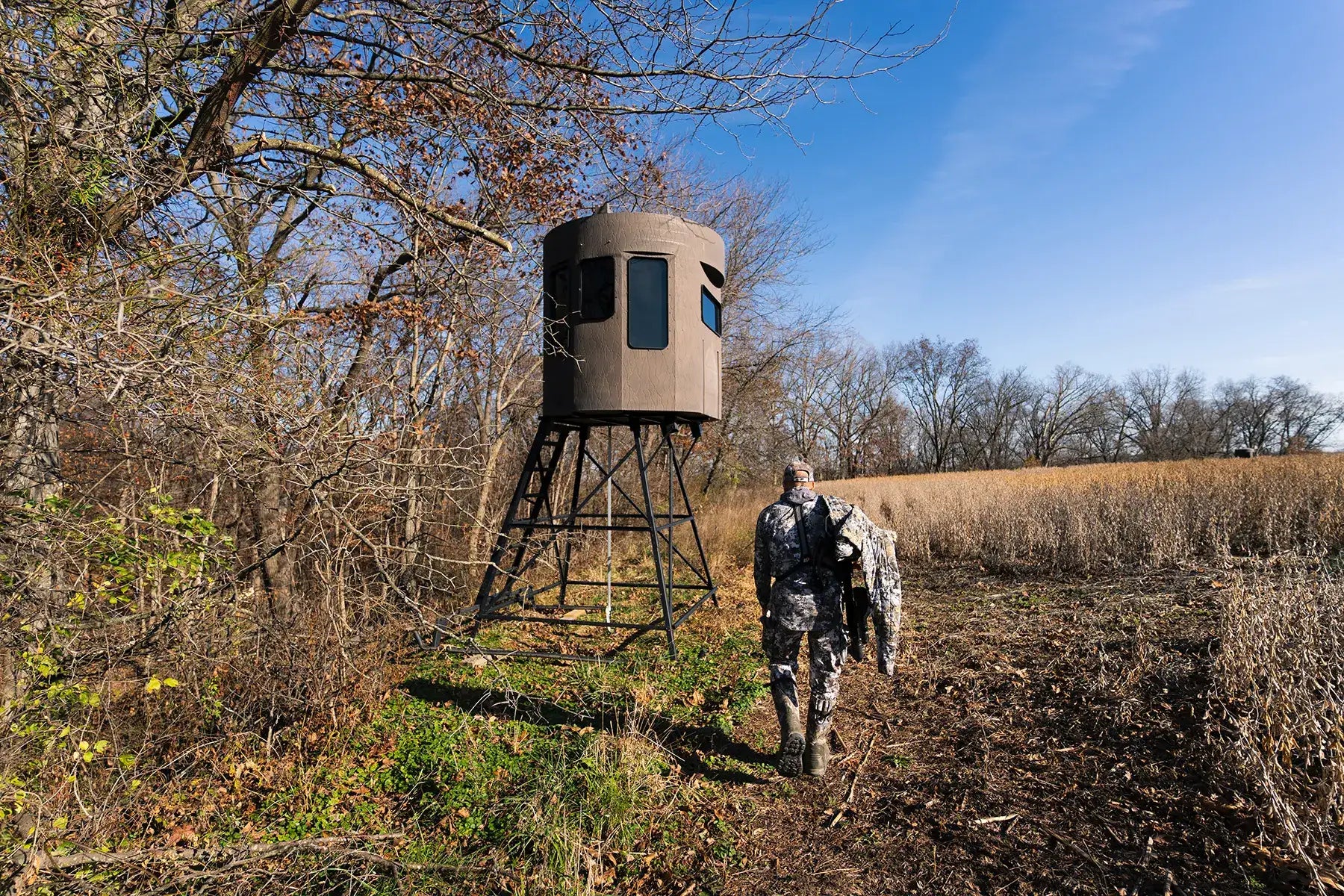 Best Shotgun Setups for Public Land Turkey Hunting – Banks Outdoors